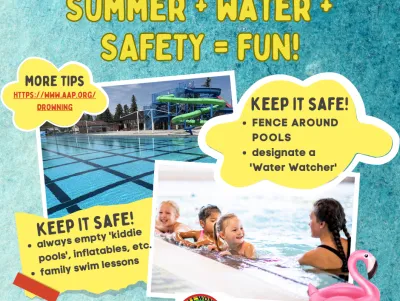 Small Wonder Child Care | Water Safety = Water Fun!